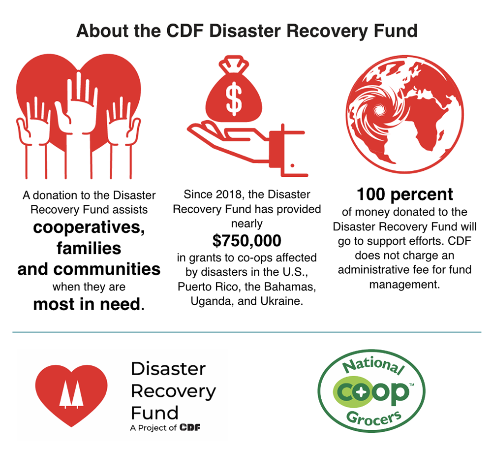 Support cooperatives devastated by hurricanes through CDF’s Disaster ...